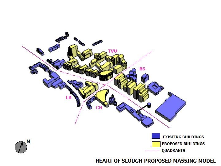 Right To Light | Planning for Sustainability